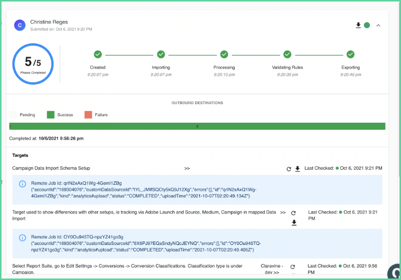 Submissions: Create, View, and Edit – Claravine Support