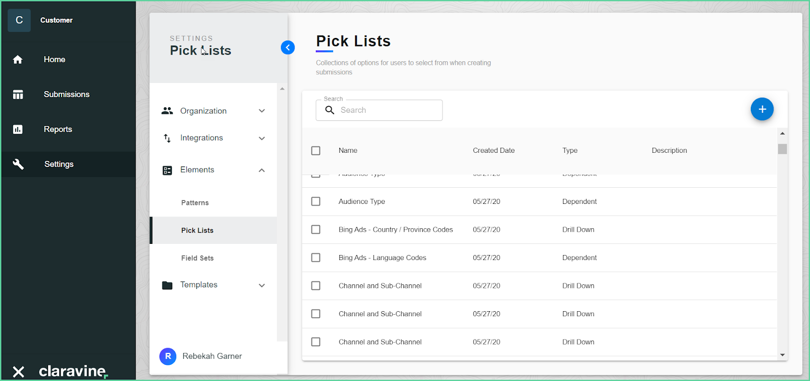 Powered Lists Data – Claravine Support